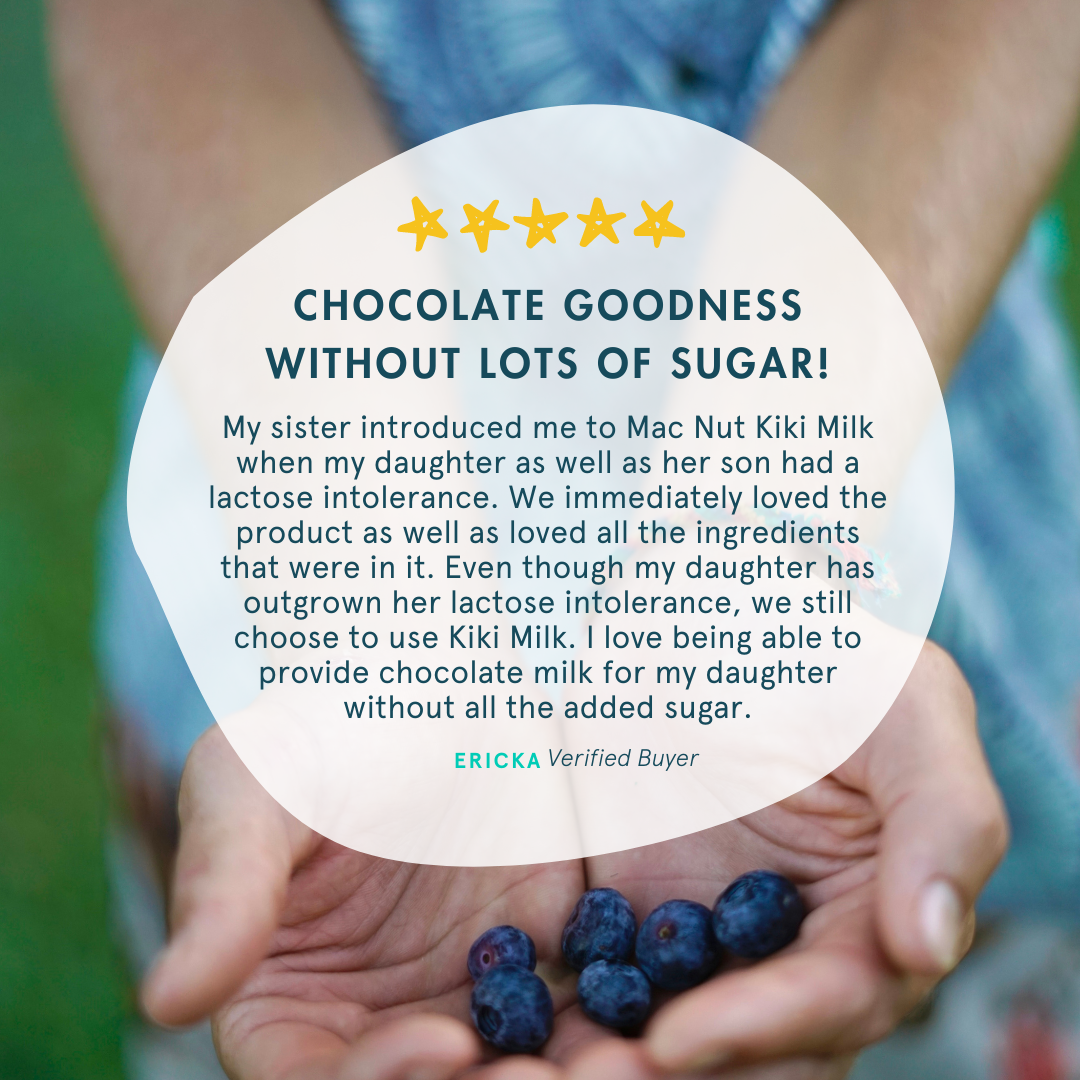 Plant-Based Chocolate Milk