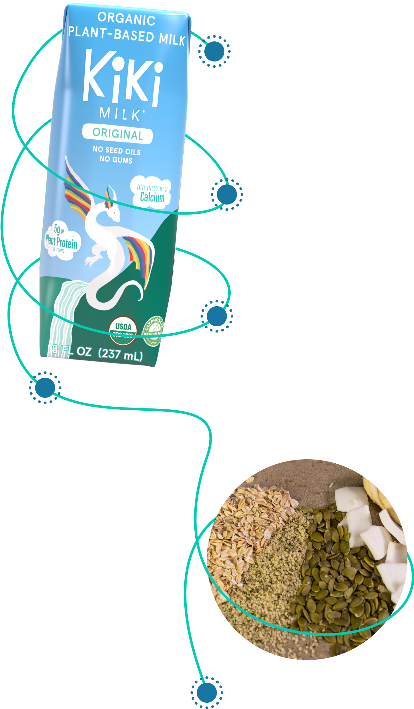 Kiki Milk | Organic Plant Based Milk